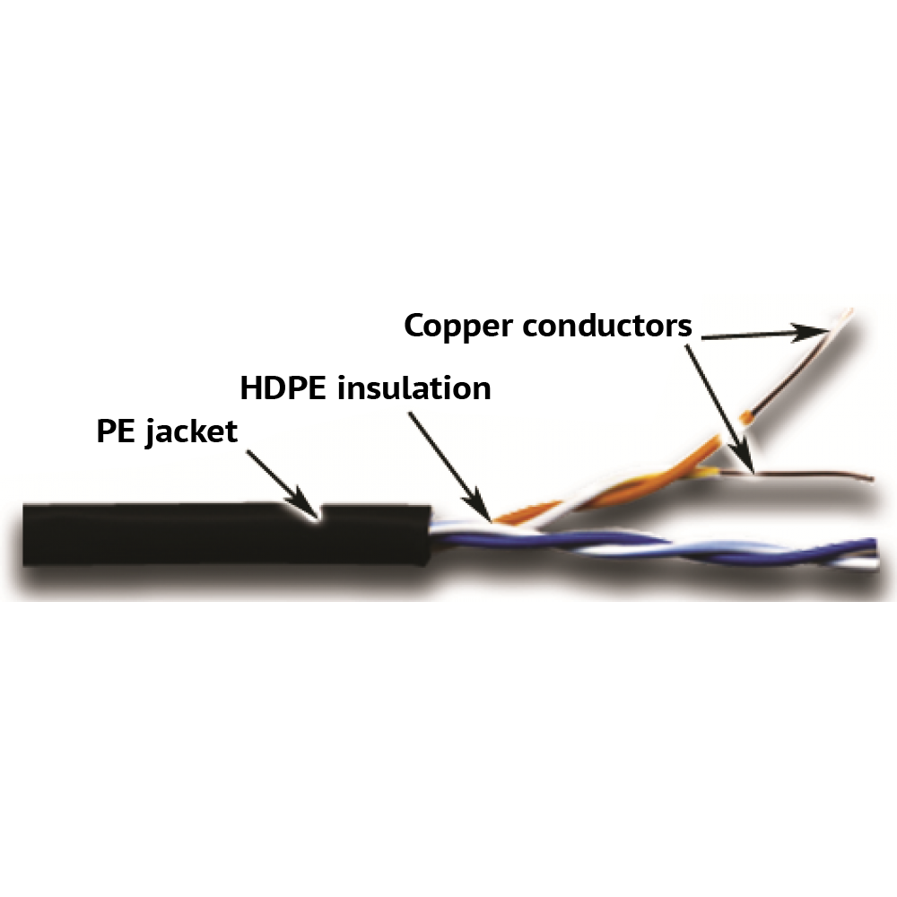 UTP cable, two pairs, category 5e, outdoor, PE